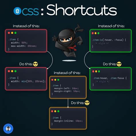 Css React Reactnative Interview Reactnativedeveloper Typescript Frontend Javascript