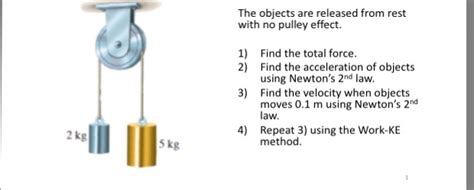Solved The Objects Are Released From Rest With No Pulley