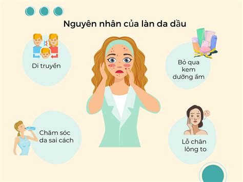 7 loại kem dưỡng ẩm cho da dầu được ưa chuộng nhất hiện nay Dược sĩ