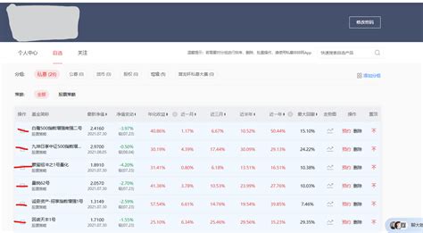 爬取私募排排网历史净值和破解加密数值 完整版 私募排排网爬虫 csdn博客