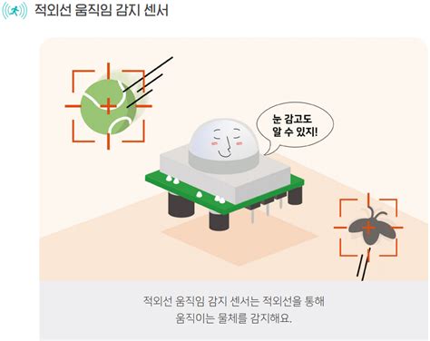 적외선 센서로 움직임 감지하기 프로그래밍 하기 크레아트봇