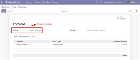 Mrp Subcontract Foss Infotech Open Source Implementation Company