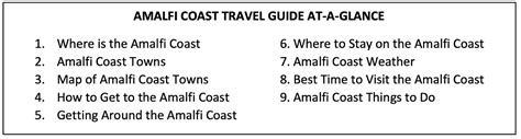 Amalfi Coast Travel Guide