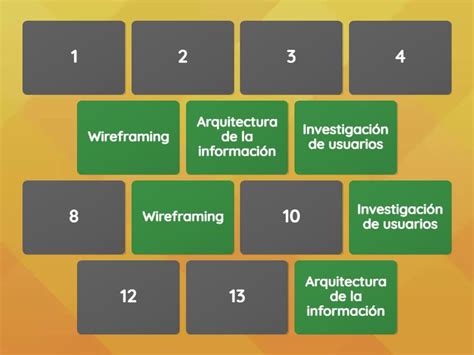 The Role Of A Beginner Ux Designer Matching Pairs