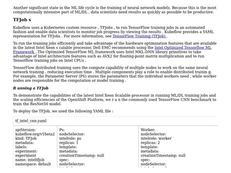 Tensorflow Training Machine Learning Using Red Hat Openshift