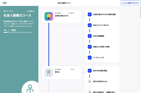 導入事例：株式会社tes 様｜workschool【ワークスクール】
