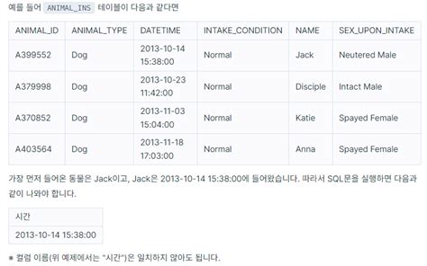 [sum max min] 최솟값 구하기