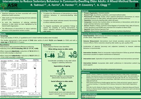 Interventions To Reduce Sedentary Behaviour In Community Dwelling Older