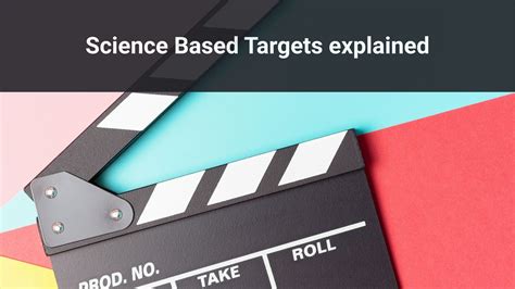 IMS Consulting | Science Based Targets (SBTi) Guidance