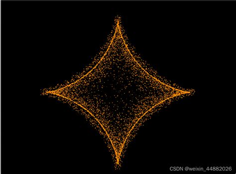 函数知识之星形线 Csdn博客