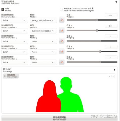 手把手教你用sd稳定生成指定人物的2 3人场景 知乎
