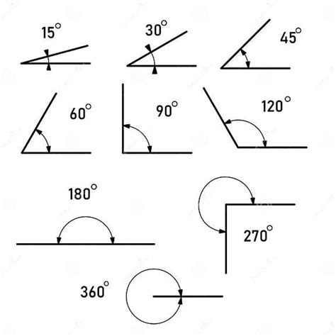 角度不同 几何数学的符号 由不同角度组成的矢量图标集 向量例证 插画 包括有 三角 不同 220989160
