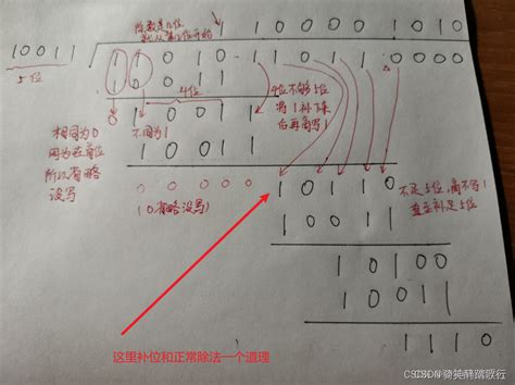 第一章 计算机组成与体系结构，第七节 主存 编址与计算编址计算 Csdn博客