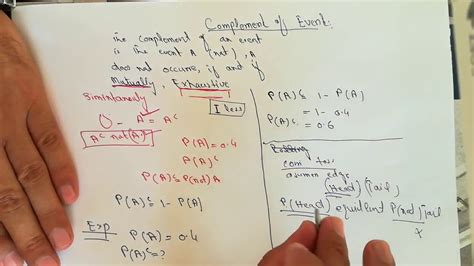 Complement Of An Event YouTube