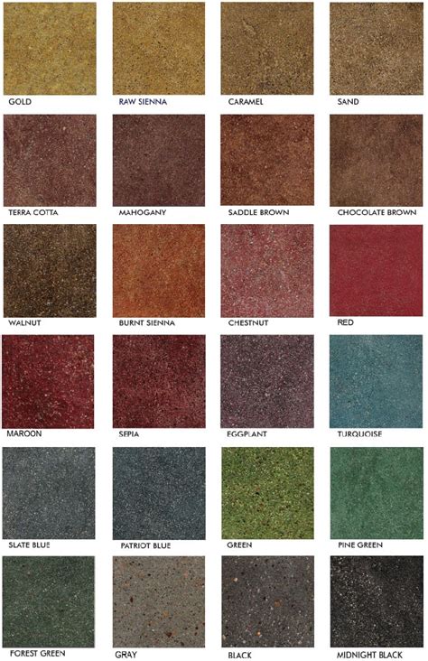Stained Polished Concrete Color Chart Glossy Floors