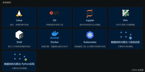 几个珍藏的学习网站欢迎补充acg盒子 Csdn博客