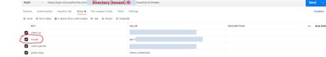 Graph Api Error Invalidauthenticationtoken Error When Requesting