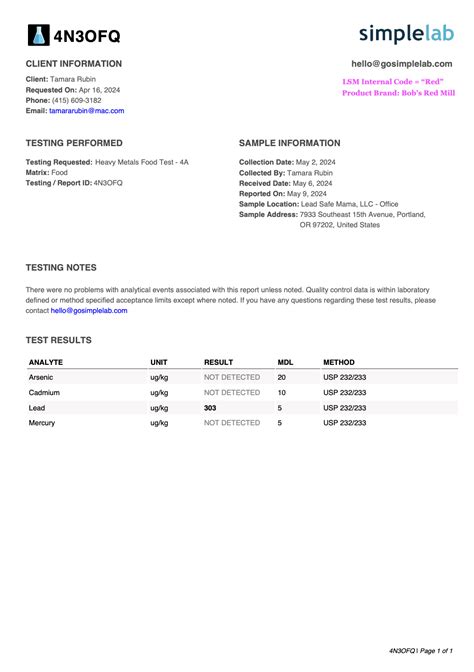 Cassava Testing Bobs Red Mill Grain Free Cassava Flour Tested For