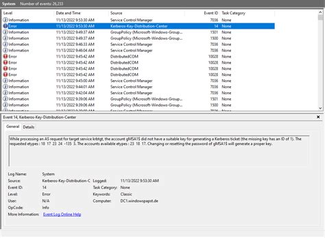 Fix Für Kerberos Authentifizierungsprobleme Kerberos Key Distribution