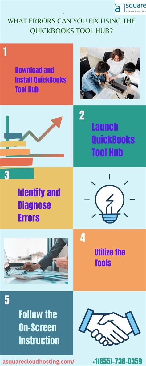 How To Fix Errors With The Quickbooks Desktop Tool Hub Jeaf Wilson