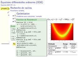 Formation SCILAB fonctions avancées