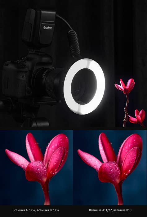 Godox MF-R76 кольцевая вспышка для макросъемки для Canon, Nikon, Sony
