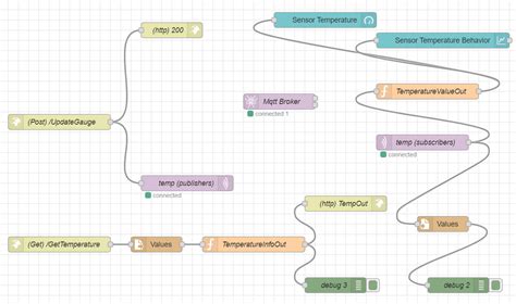 Github Jeremy Marquezmicroprocessors Inel4206 Repository For