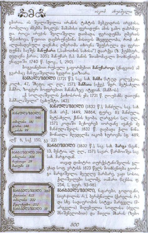 გვარ სახელთა გენეალოგიური ნუსხა ქართული გვარების ისტორია Georgian Genealogy მ