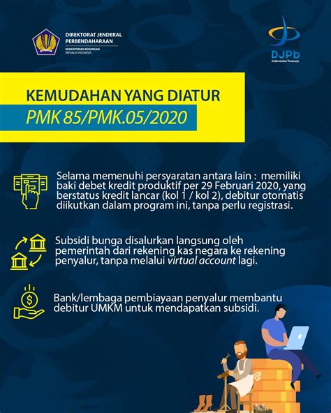 Simplifikasi Pemberian Subsidi Bungasubsidi Margin Permudah Umkm