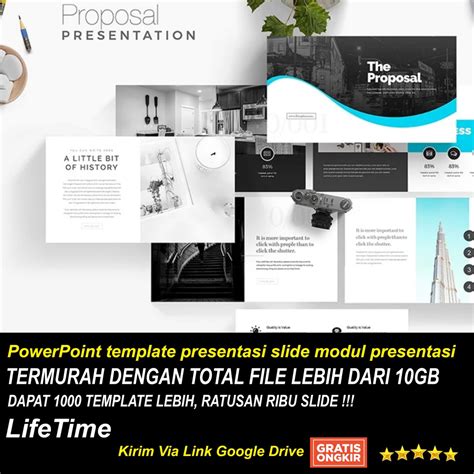 Jual Powerpoint Template Presentasi Slide Modul Presentasi Kantor