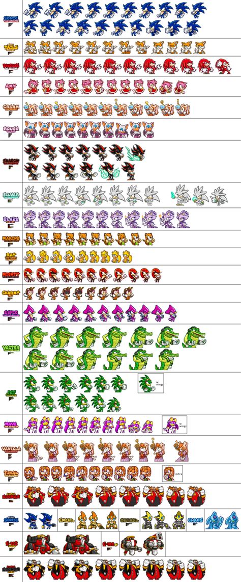 Sonic Battle Portrait Sprites Expanded By Greenstarlover On Deviantart