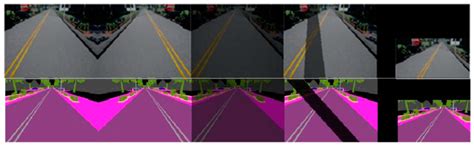 Imitative Reinforcement Learning Fusing Mask R Cnn Perception Algorithms