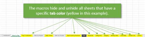 How To Unhide And Rehide Multiple Sheets In Excel Excel Campus