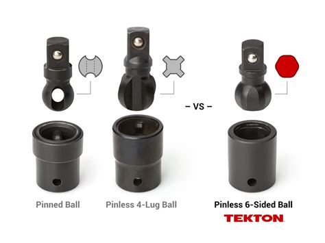 1 2 Inch Drive Impact Universal Joint Tekton