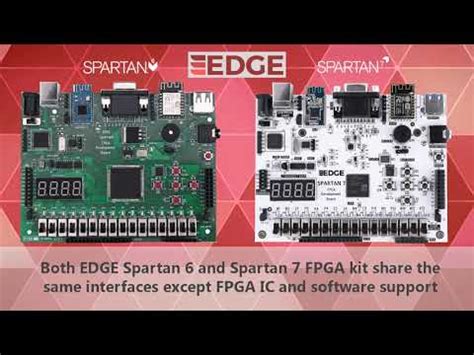 EDGE Spartan 7 FPGA Development Board