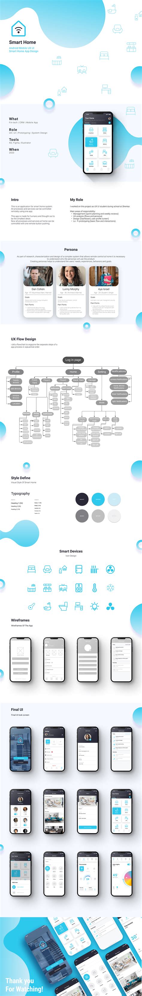 Smart Home Ux Ui Design On Behance