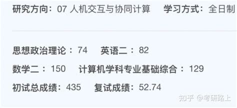 双非跨考复旦计算机初试435分面试不合格被刷怎么回事 知乎