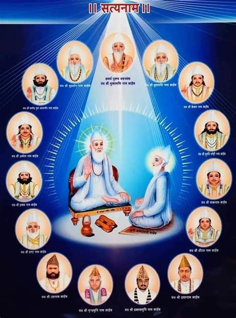 Foundation Of Akhand Vansh Bayalish Sadguru Kabir Federation