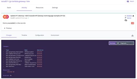 Go で IaC してみる AWS CDKCDK for TerraformPulumi Techtouch Developers Blog