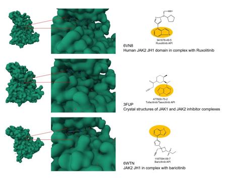 Unibest Industrial Co Ltd On Linkedin The Magic Bullet In The Synthesis Well Name Goes