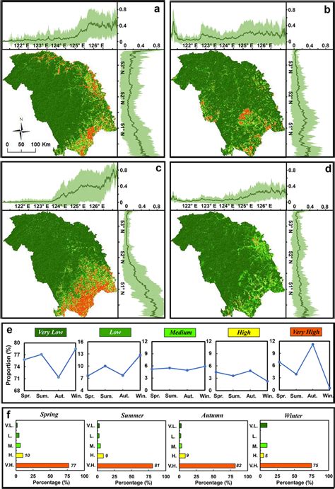 Spatial Distribution Of Wildfire Susceptibility In A Spring B
