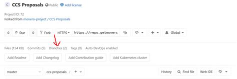 Ccs How To Submit A Ccs Proposal