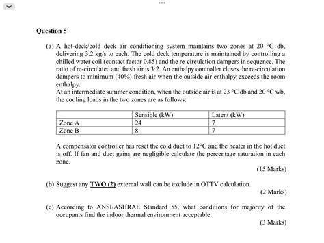 Solved Question 5 A ﻿a Hot Deck Cold Deck Air Conditioning