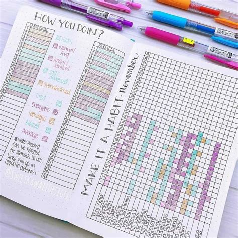 60 Monthly Mood Tracker Bullet Journal Ideas Track Your Emotions Each Day