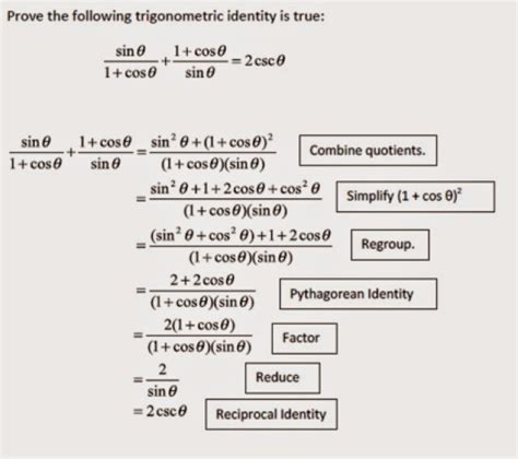 Audreys Blog Verifying Trig Identities 11