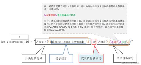 Linux系列讲解 —— Vim配置与美化 Csdn博客