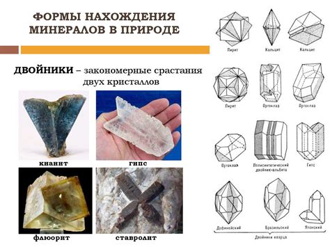 Минералогия. Формы нахождения минералов в природе. Свойства минералов ...