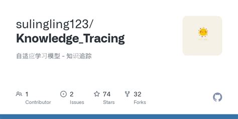 knowledge tracing paper knowledge tracing modeling the acquisition of