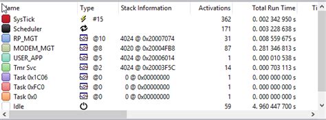 [solved] weird tasks appears segger systemview related segger forum