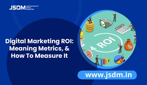 Digital Marketing Roi Meaning Metrics And How To Measure It